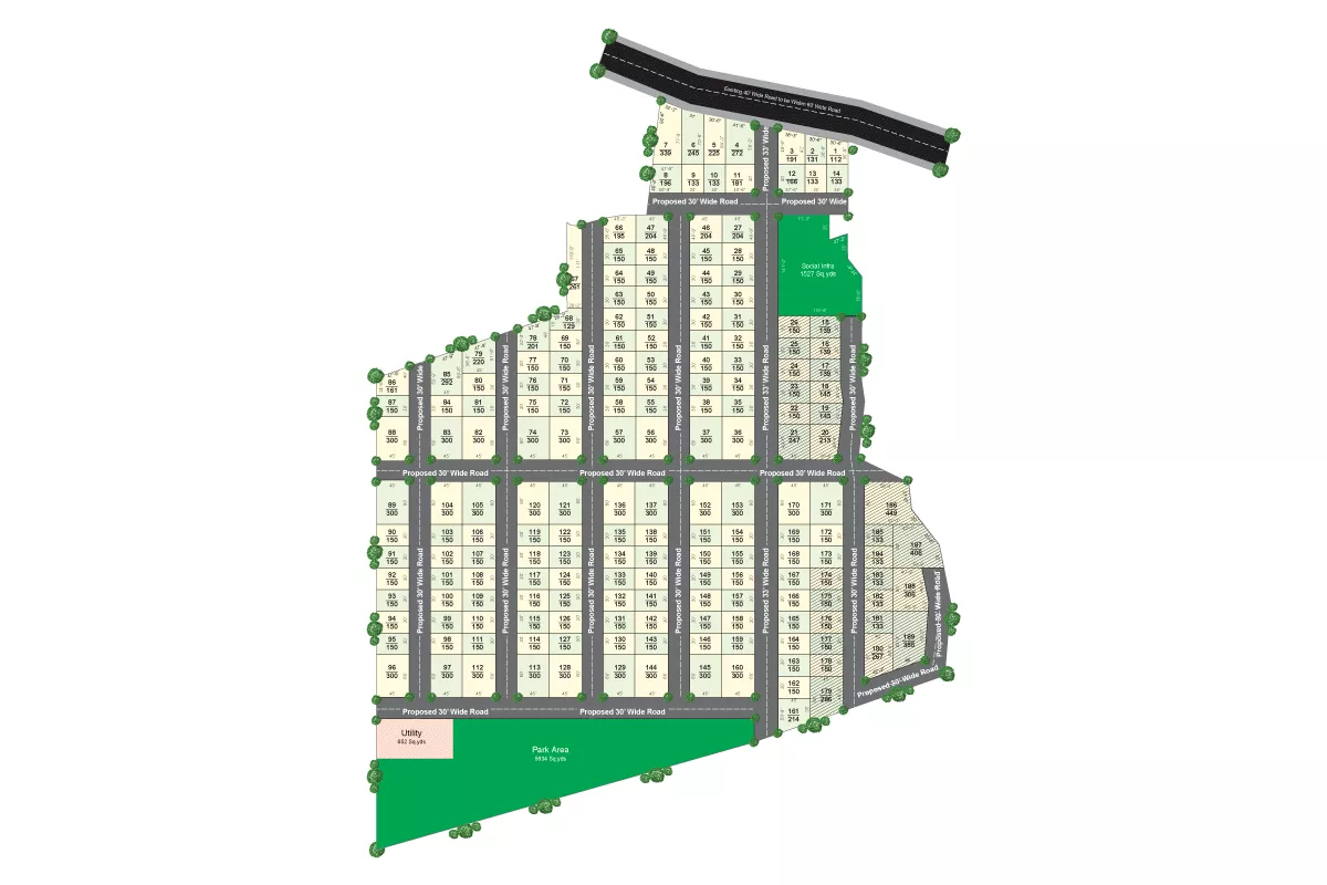 SV Properties